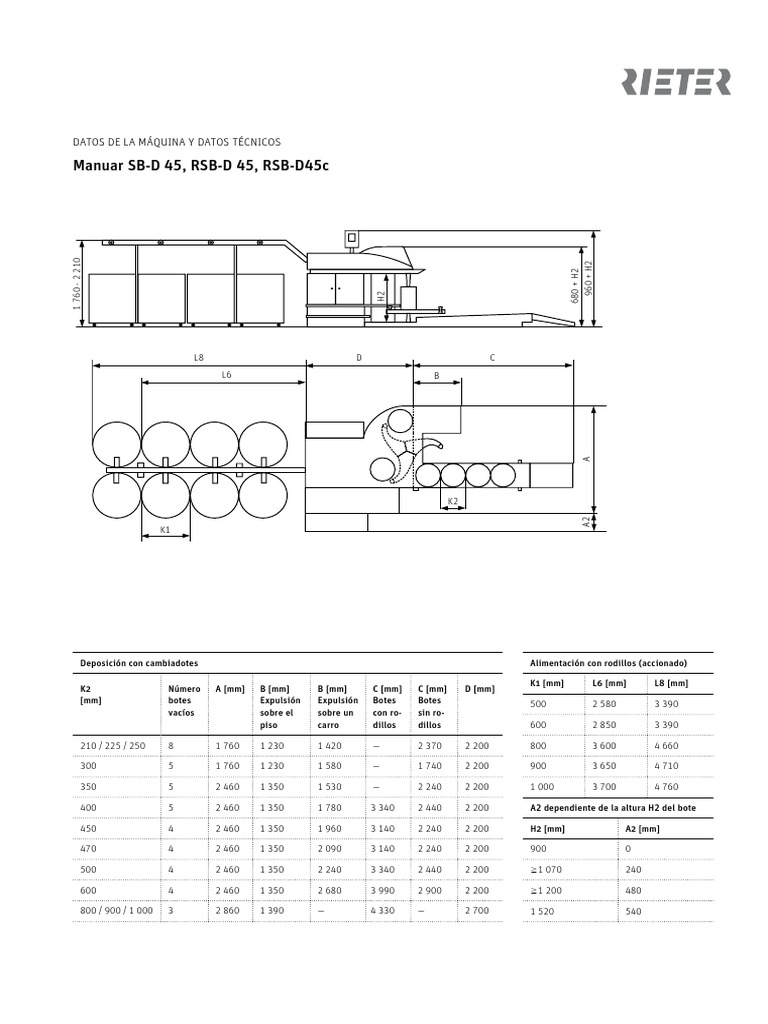 RSB-D 45 Draw Frame Data Sheet 2288-V4 Es Original 58637 | PDF | Vatio ...