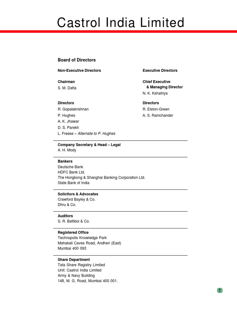 Castrol India Limited | PDF | Dividend | Board Of Directors