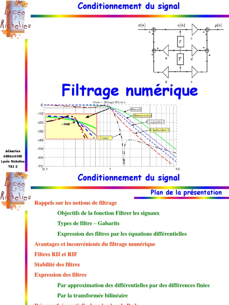 Filtrage Numérique et Conditionnement Signal | PDF | Filtre ...