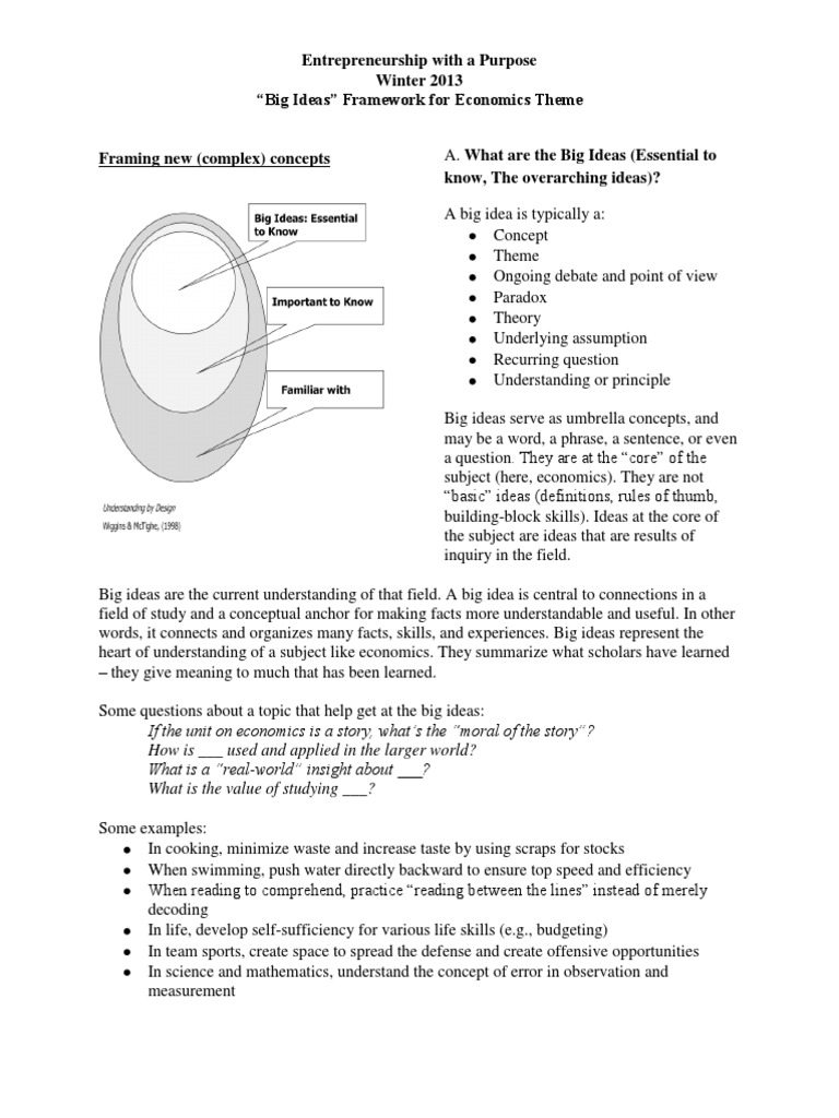 Understanding Big Ideas in Economics | PDF | Concept | Inquiry