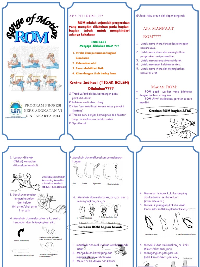 Leaflet ROM Ku | PDF