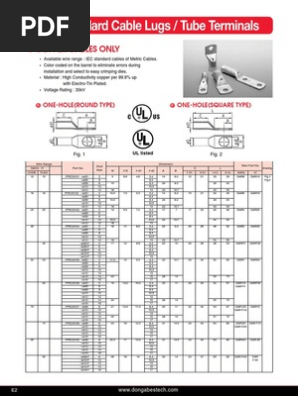 Different Types Of Cable Lugs With PDF File Engineering, 44% OFF