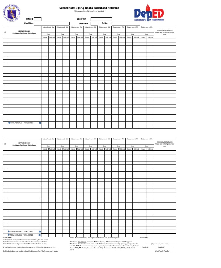 School Form 3 | PDF | Business