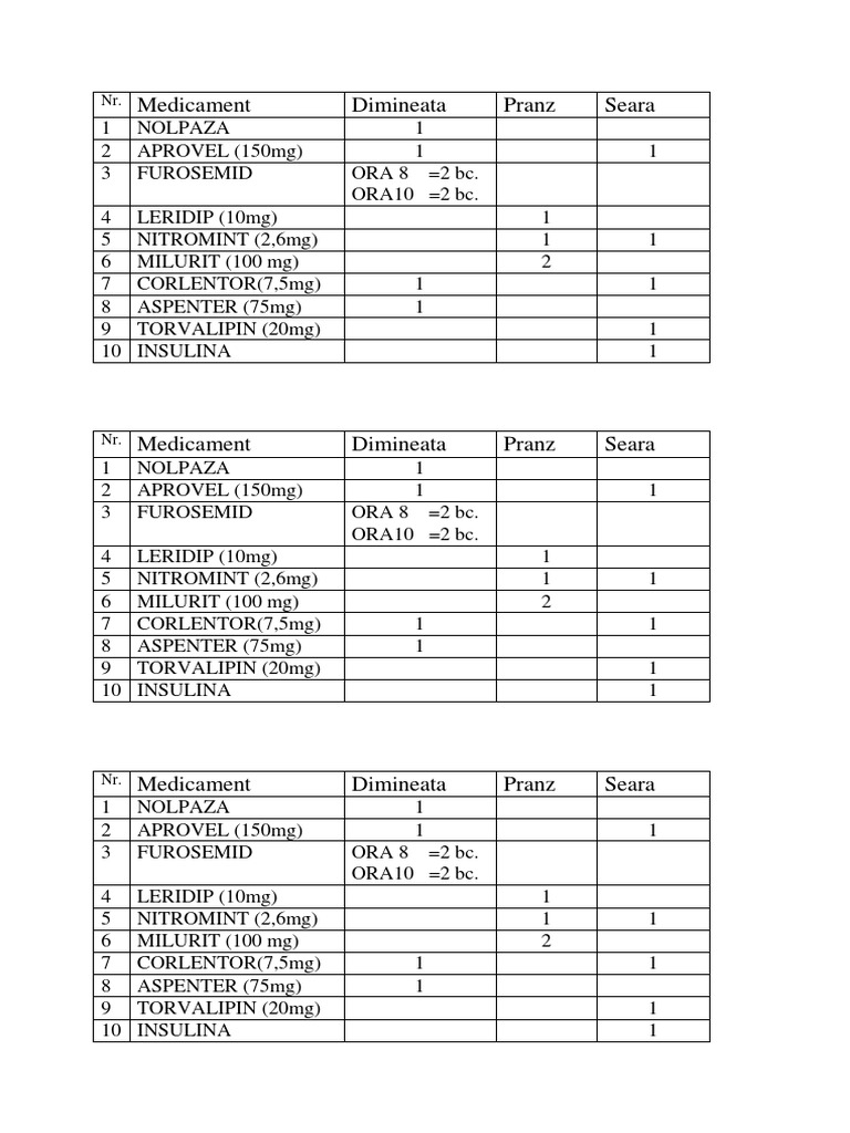 Schema Tratament | PDF