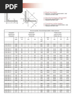 7000 European Standard Channels UPN | PDF | Nature