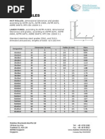 Viraj Product Catalogue | PDF | Screw | Wire