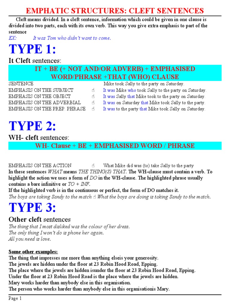 Cleft Sentences | Clause | Verb