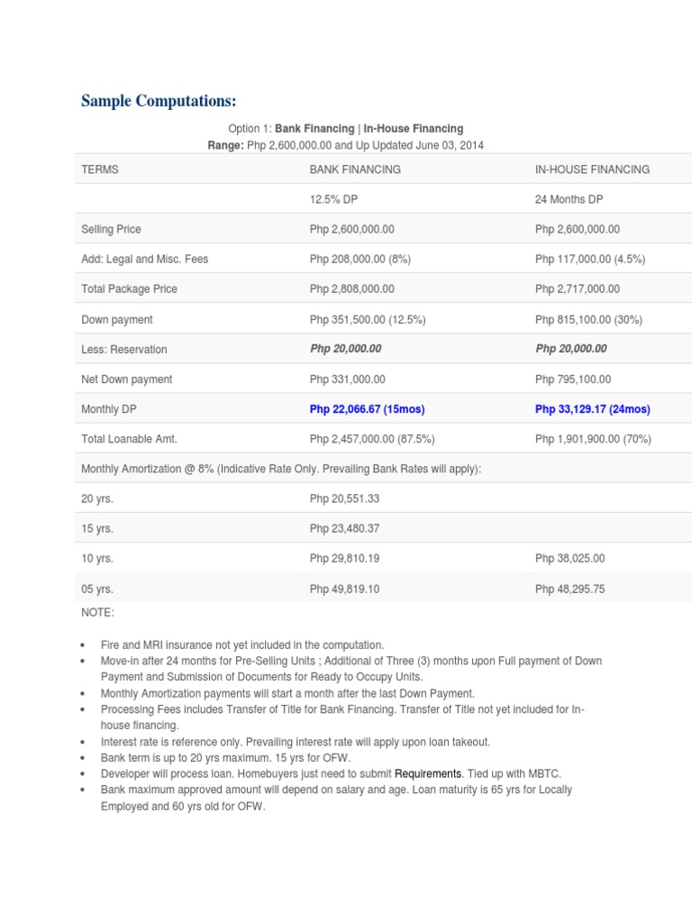 Sample Computations:: Bank Financing - In-House Financing Range | PDF ...