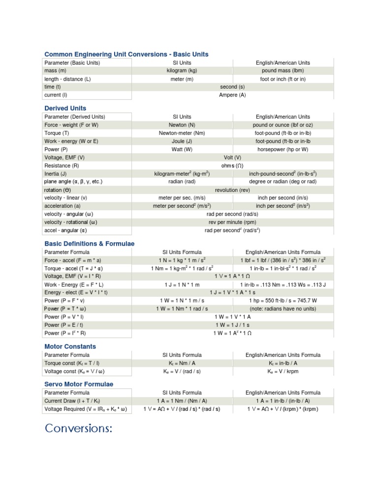 Common Engineering Unit Conversions Pdf Volt Scientific Observation