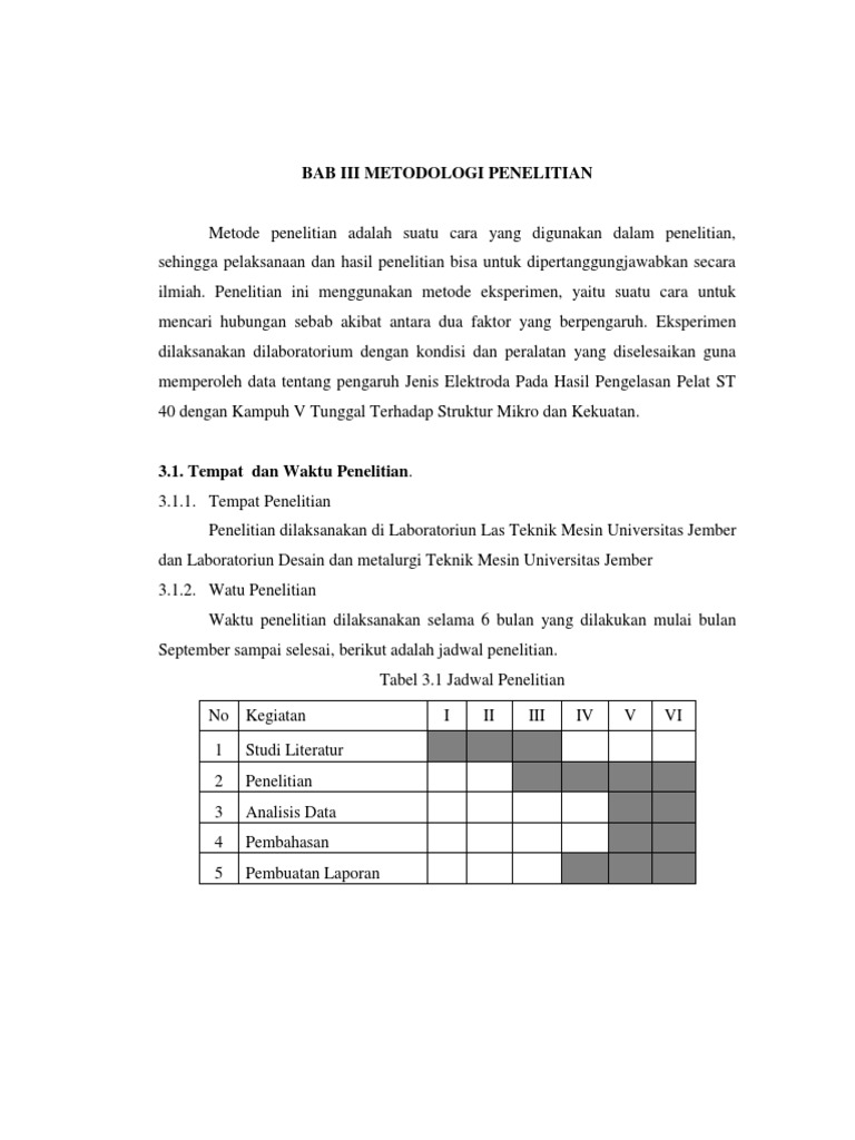 Prosedur Analisis Data Bab 3 Methodologi - nerveploaty