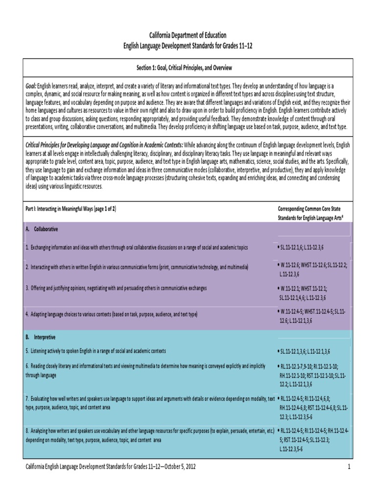 California Department of Education English Language Development ...