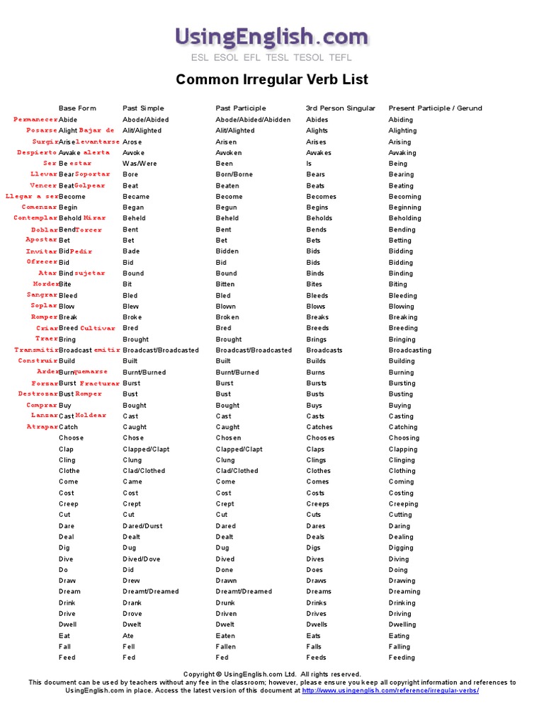 English Irregular Verb List | PDF