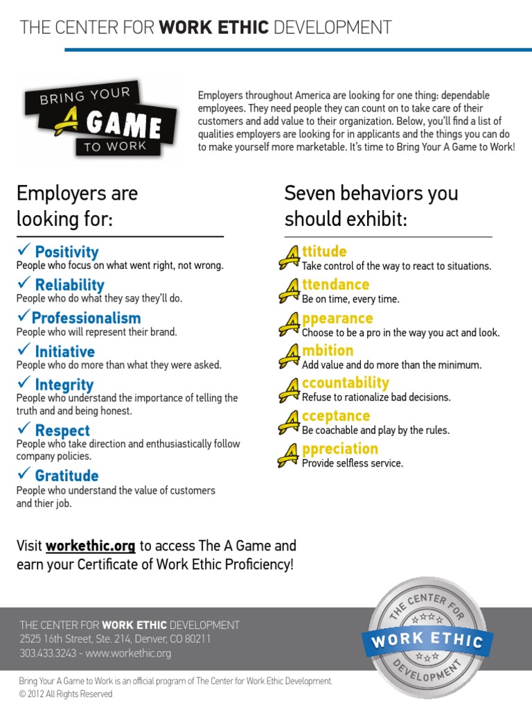 7 Behaviors of Work Ethic | PDF | Integrity | Philosophical Theories