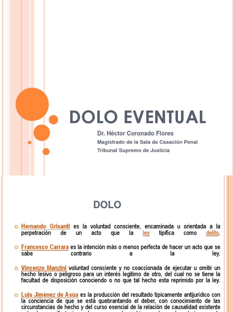Dolo Eventual | Intención (Derecho Penal) | Justicia