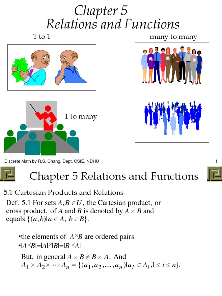 1 To 1 Many To Many: Discrete Math by R.S. Chang, Dept. CSIE, NDHU 1 ...