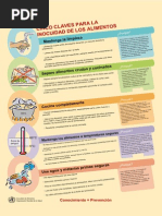 Instructivo Para Toma de Muestra Testigo | Alimentos | Carne