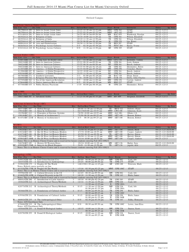 Miami University Course Catalog 2014 | PDF | Nature