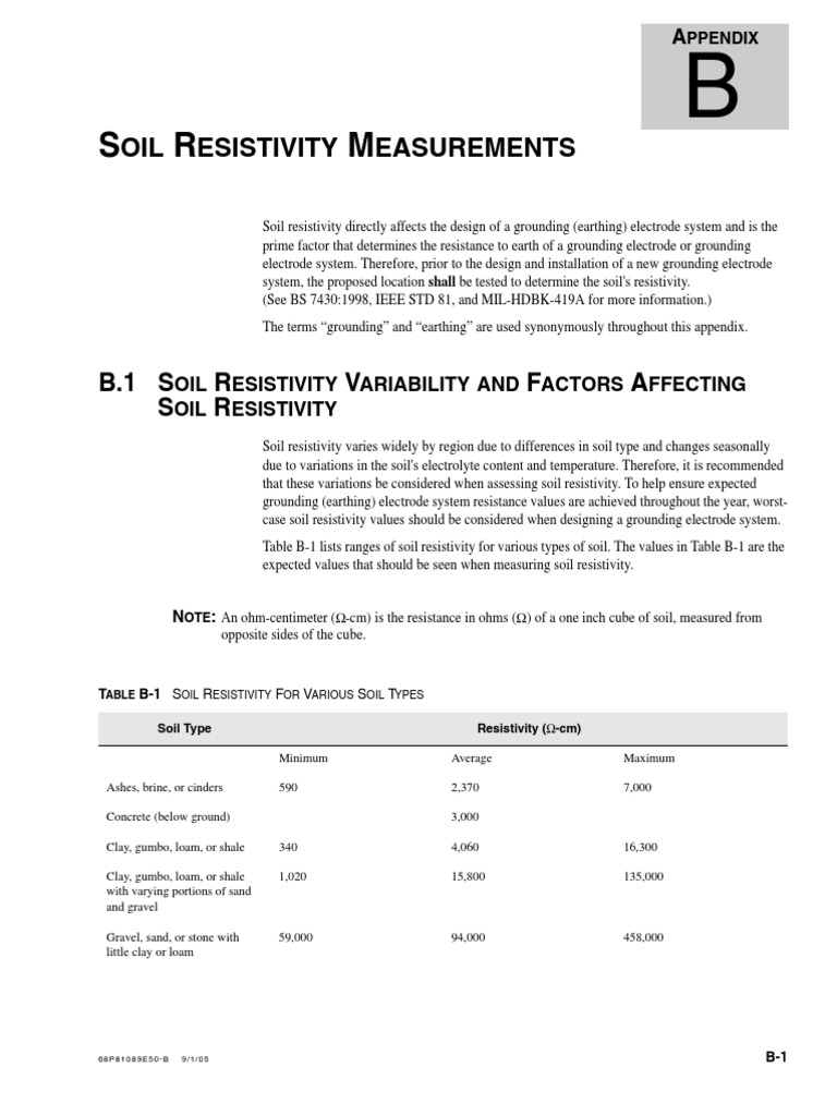 Appendix B Motorola R56!09!01 05 | PDF | Soil | Electricity