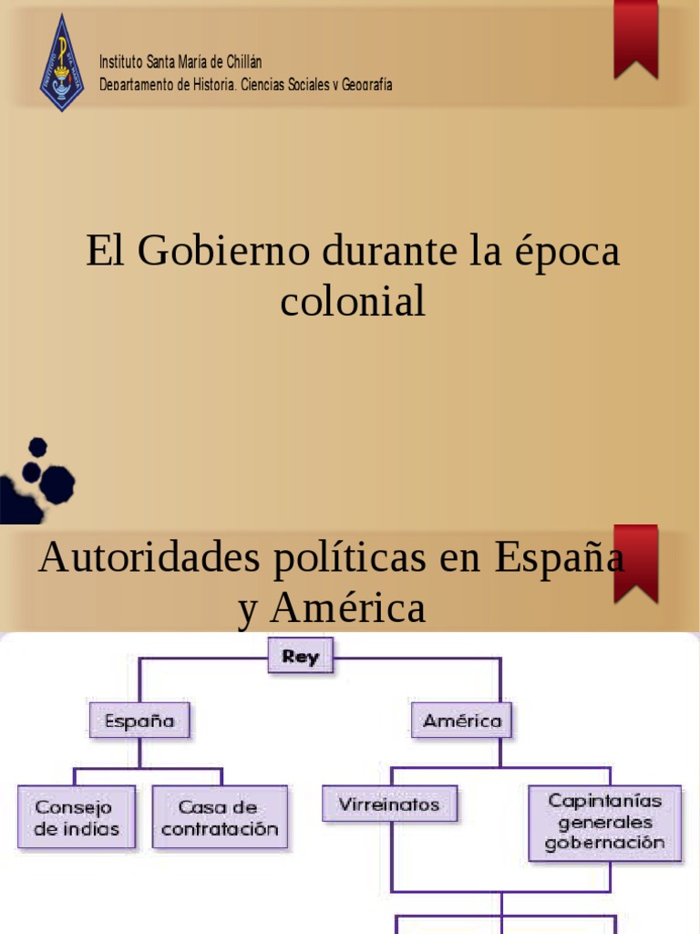 Estructura del Gobierno Colonial en América | PDF | Colonización de las ...