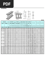 Tabel-R Product Moment PDF | PDF