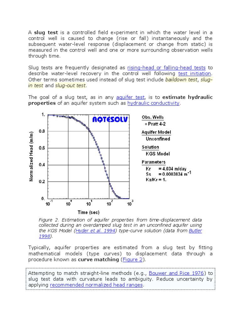 A Slug Test Is A Controlled Field Experiment in Which The Water Level ...