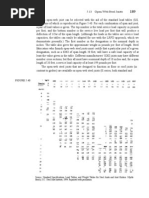 JVI Catalog - PSA Insert Connections For Precast Panel PDF | PDF