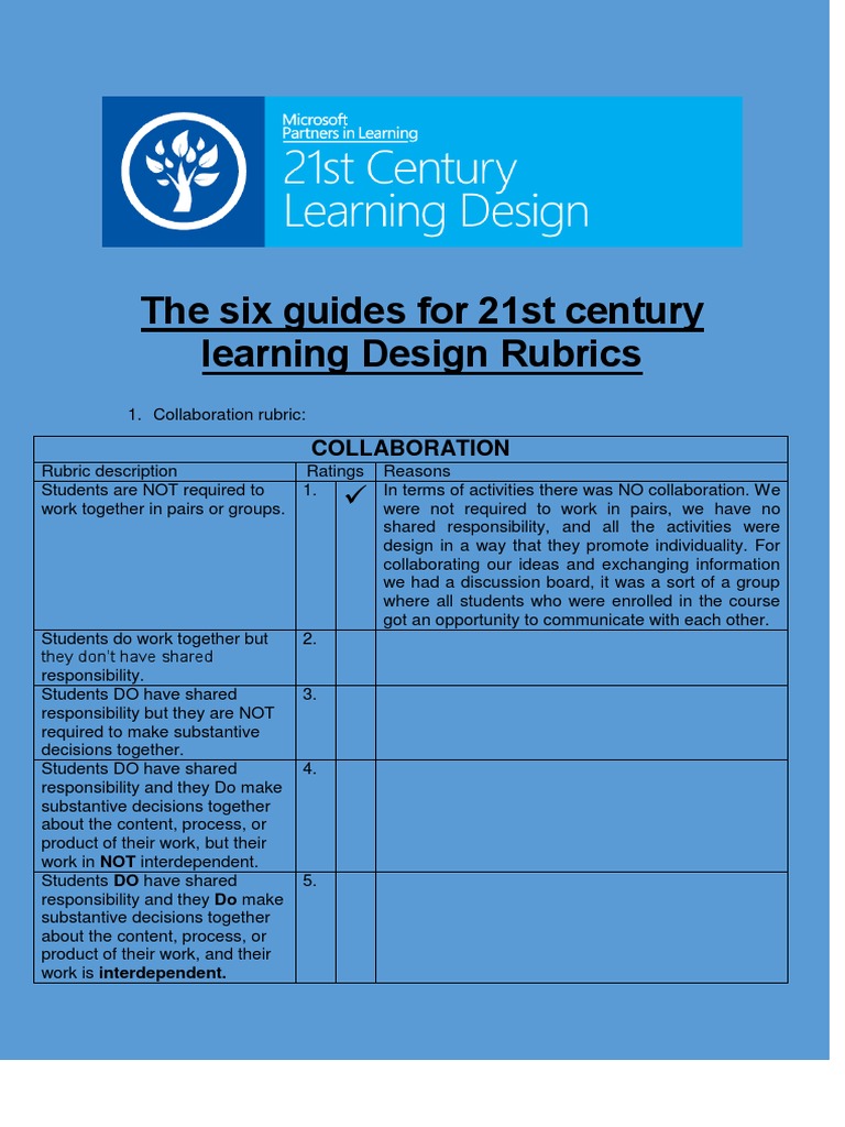The Six Guides For 21st Century Learning Design Rubrics | PDF ...