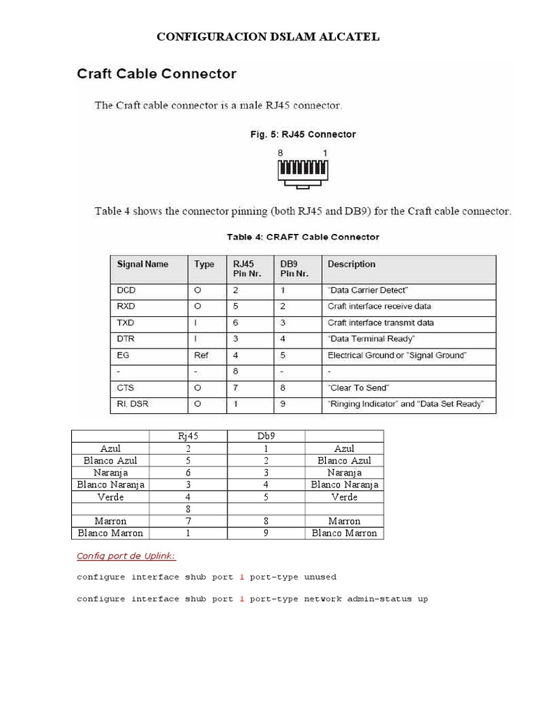 Configuración DSLAM Alcatel | PDF | Línea de abonado digital | Red de ...
