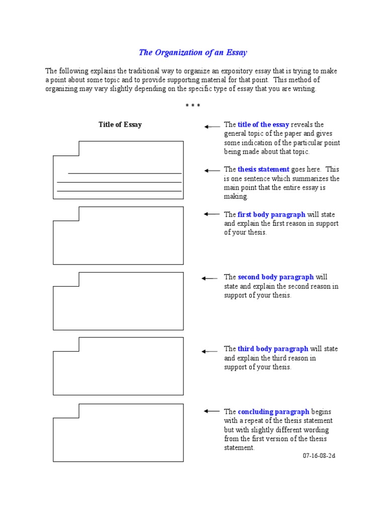 Essay Organization and Structure Guide | PDF | Essays | Paragraph