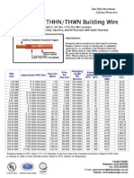 PEC AC Resistance Reactance Table | PDF | Electrical Resistance And ...
