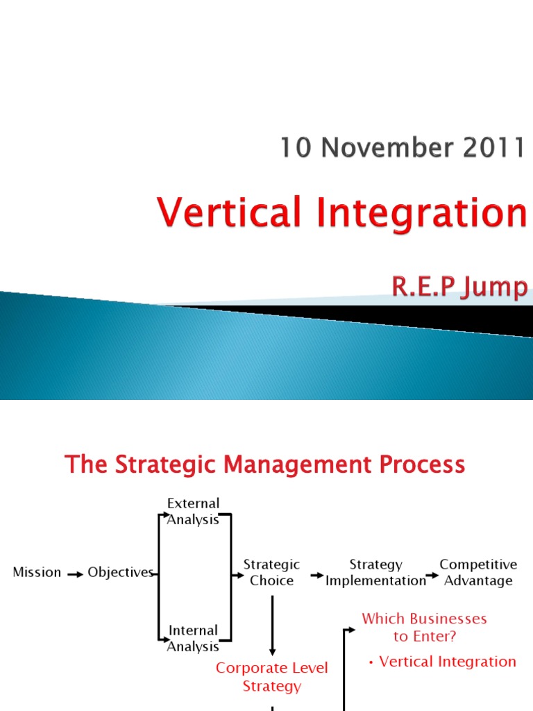07.Vertical.integration | Strategic Management | Supply Chain