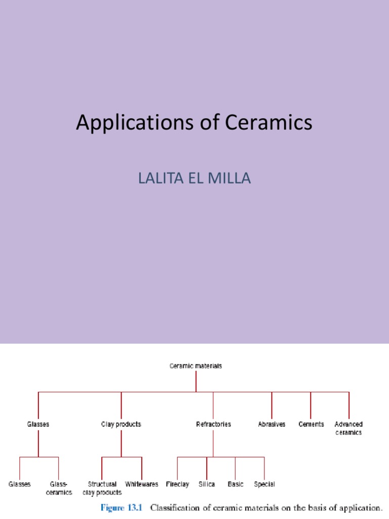 Key Applications of Ceramics | PDF