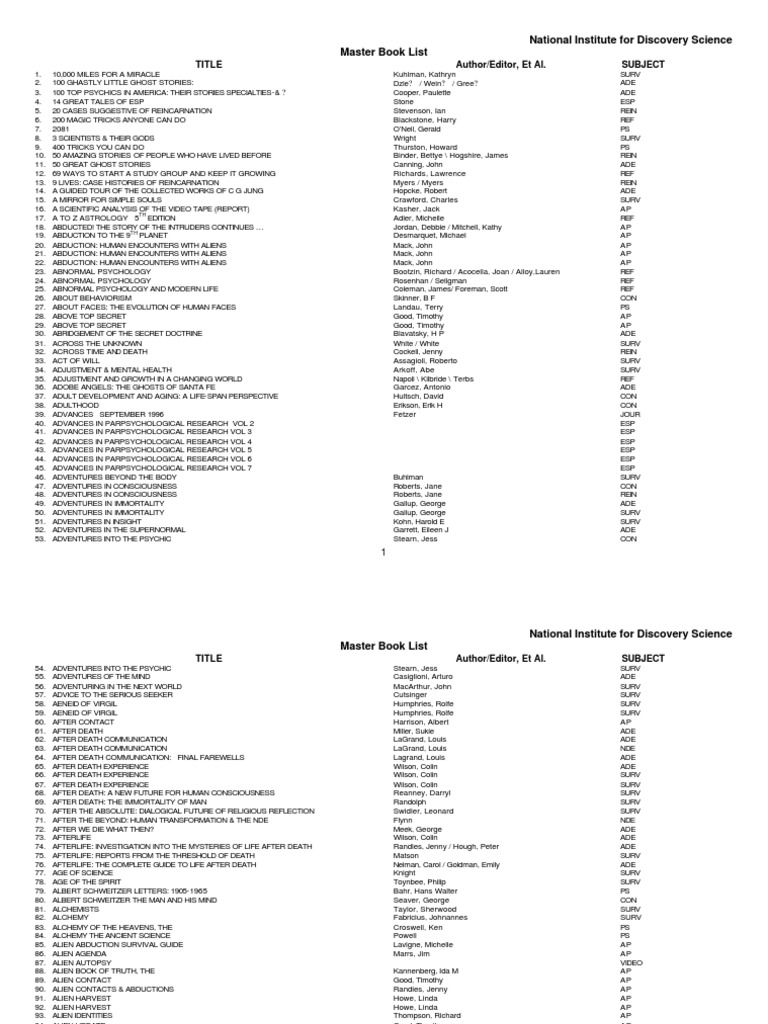 NIDS Master Book List | PDF