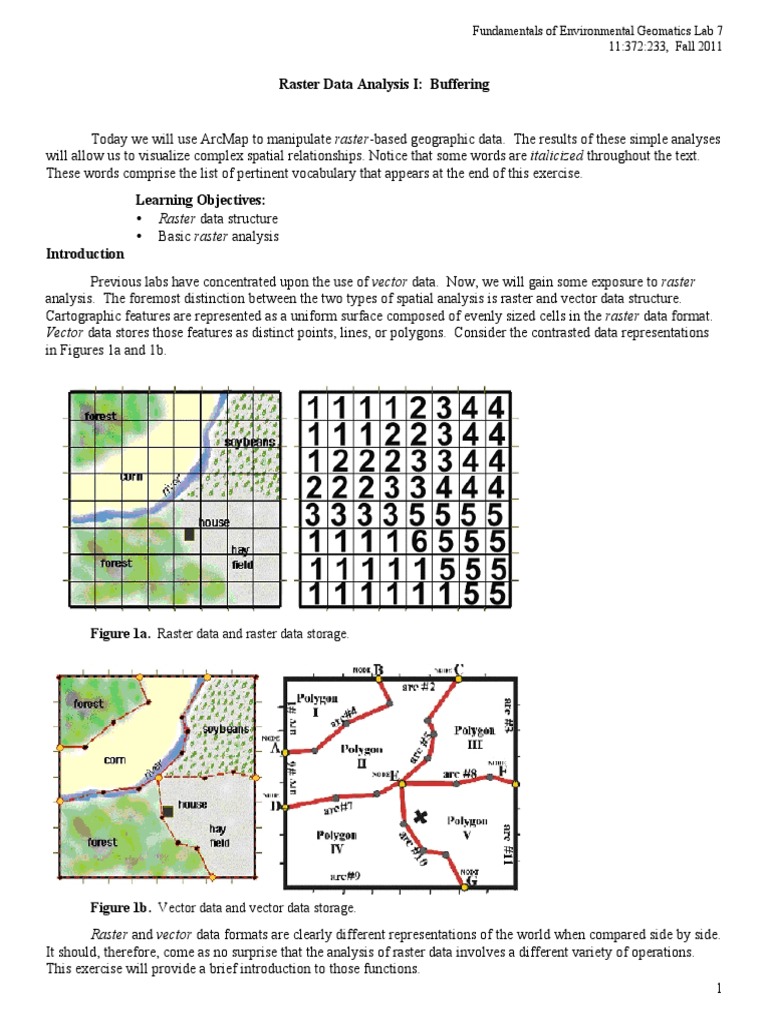Raster Data Analysis I: Buffering | Download Free PDF | Areas Of ...