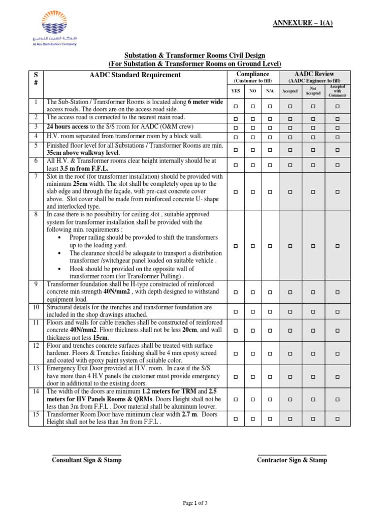 AADC Transformer Room | PDF | Door | Electrical Substation