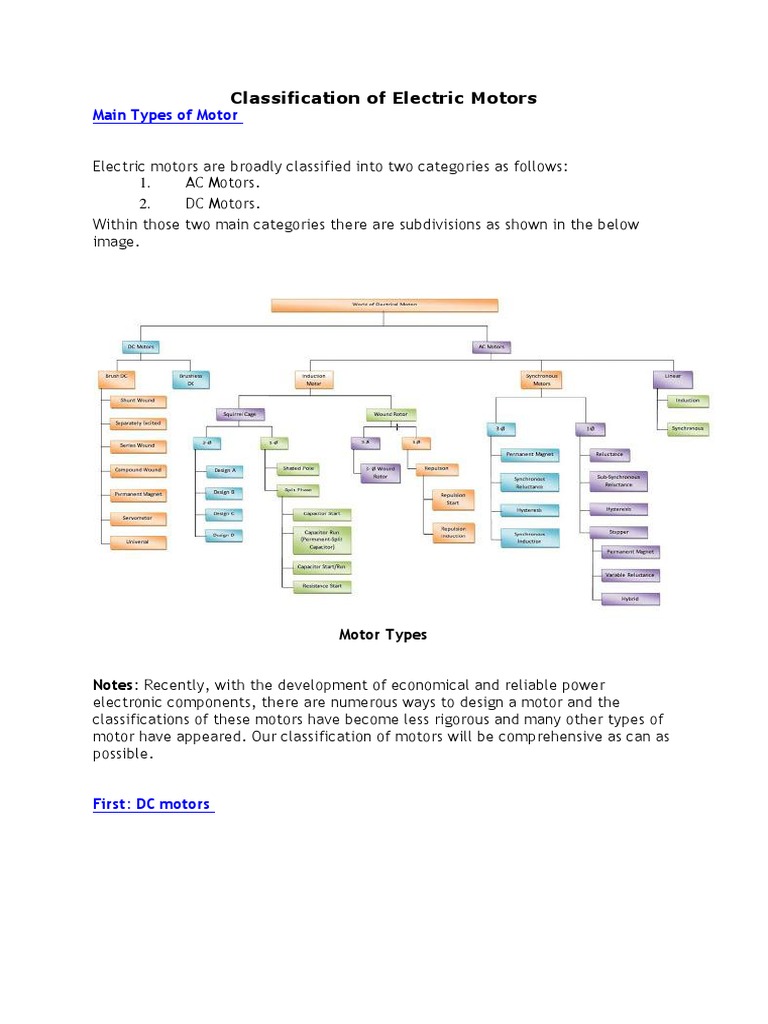 Classification of MotorS | Download Free PDF | Electric Motor | Engines