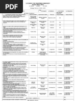 Activity Proposal Template | PDF