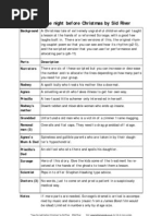 Script - How The Grinch Stole Christmas | PDF | Dr. Seuss