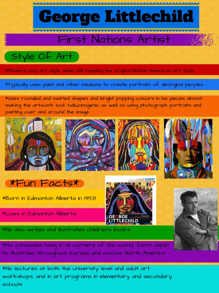 George Littlechild First Nations Art 2 | PDF | Paintings | Art Media