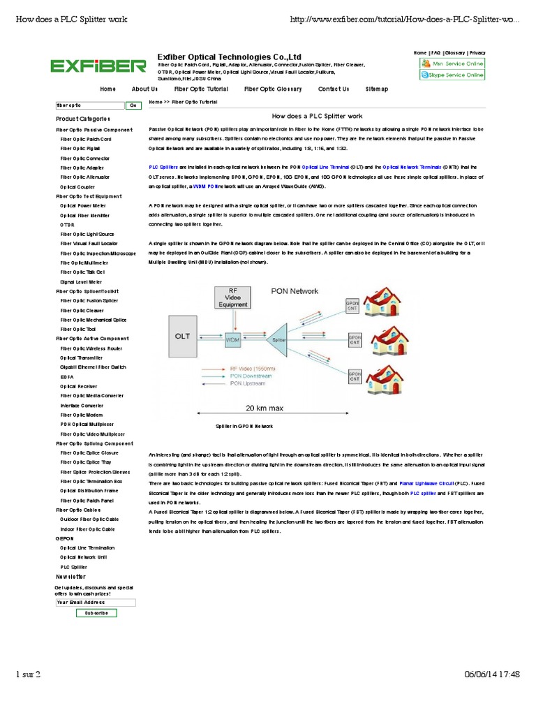 How Does A PLC Splitter Work | PDF | Optical Fiber | Fiber To The X