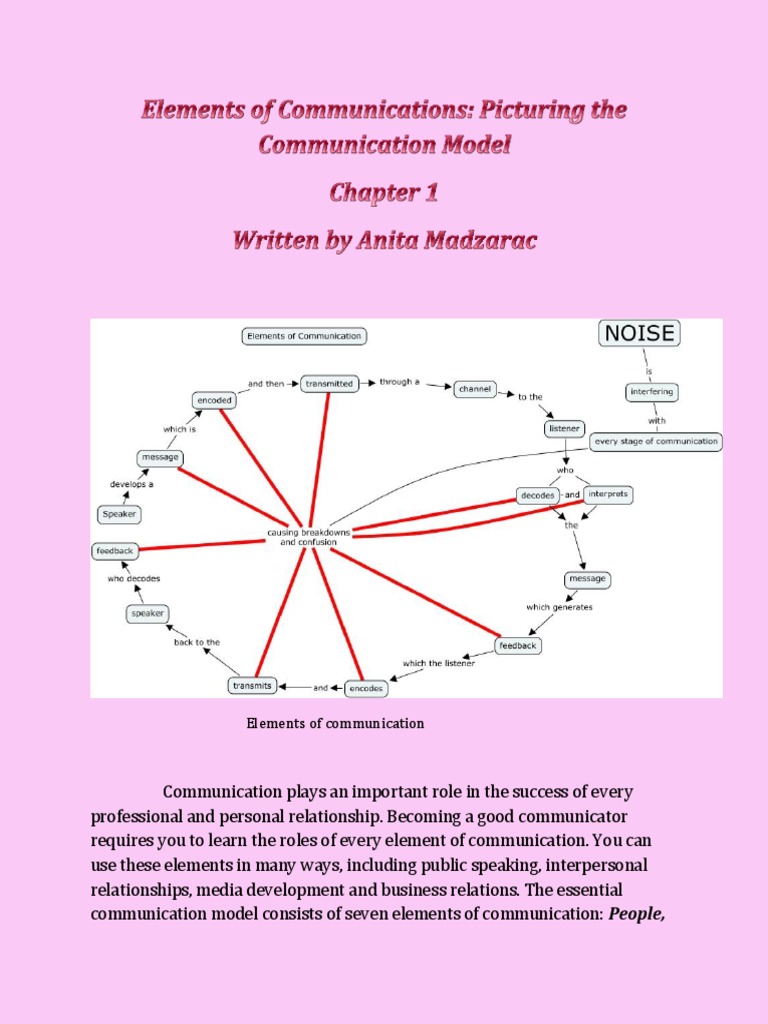 Elements of Communications | PDF | Communication | Emergence