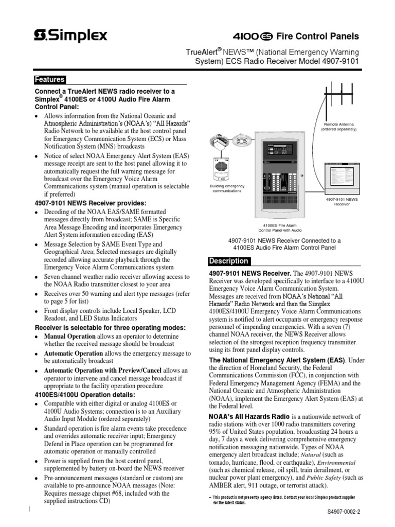 Simplex 4907-0002 | Radio | Electronic Engineering