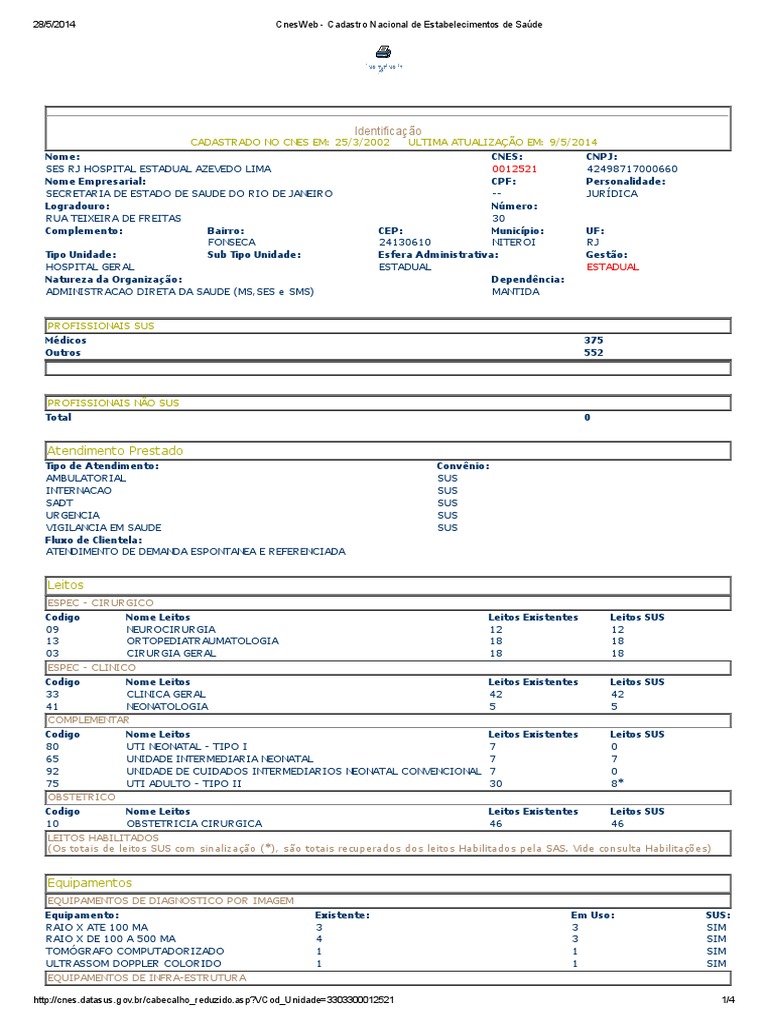 CnesWeb - Cadastro Nacional de Estabelecimentos de Saúde | Medicina clínica | Remédio