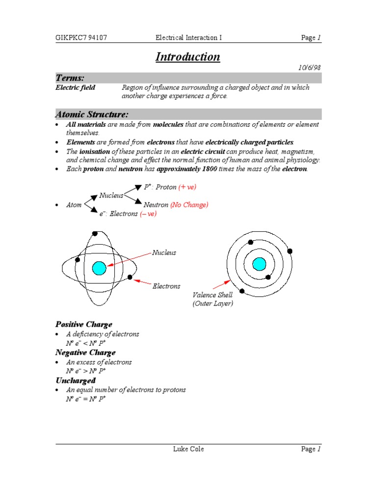 Electrical Interaction I | PDF | Electric Charge | Electron