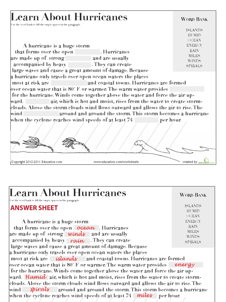Learn About Hurricanes | Download Free PDF | Tropical Cyclones | Storms