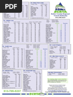 UIW Campus Map | PDF | Home & Garden | Science & Mathematics