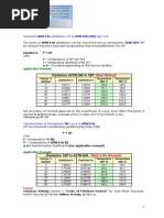 ASTM D95 (D95-13) | PDF | Petroleum | Distillation