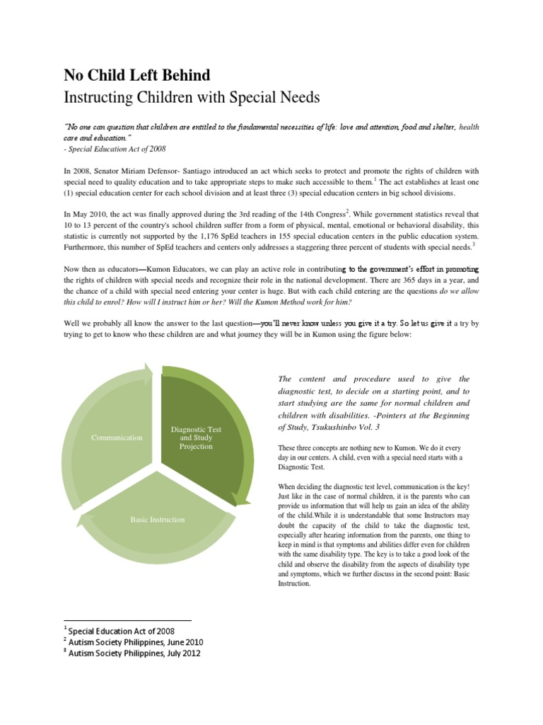 Children With Special Needs Pdf Special Education Vocabulary