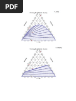 Nebuffer Performance Chart With Restriction Enzymes | PDF | Restriction ...