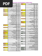 Psoc Psic Codes Updated | PDF | Vegetables | Truck